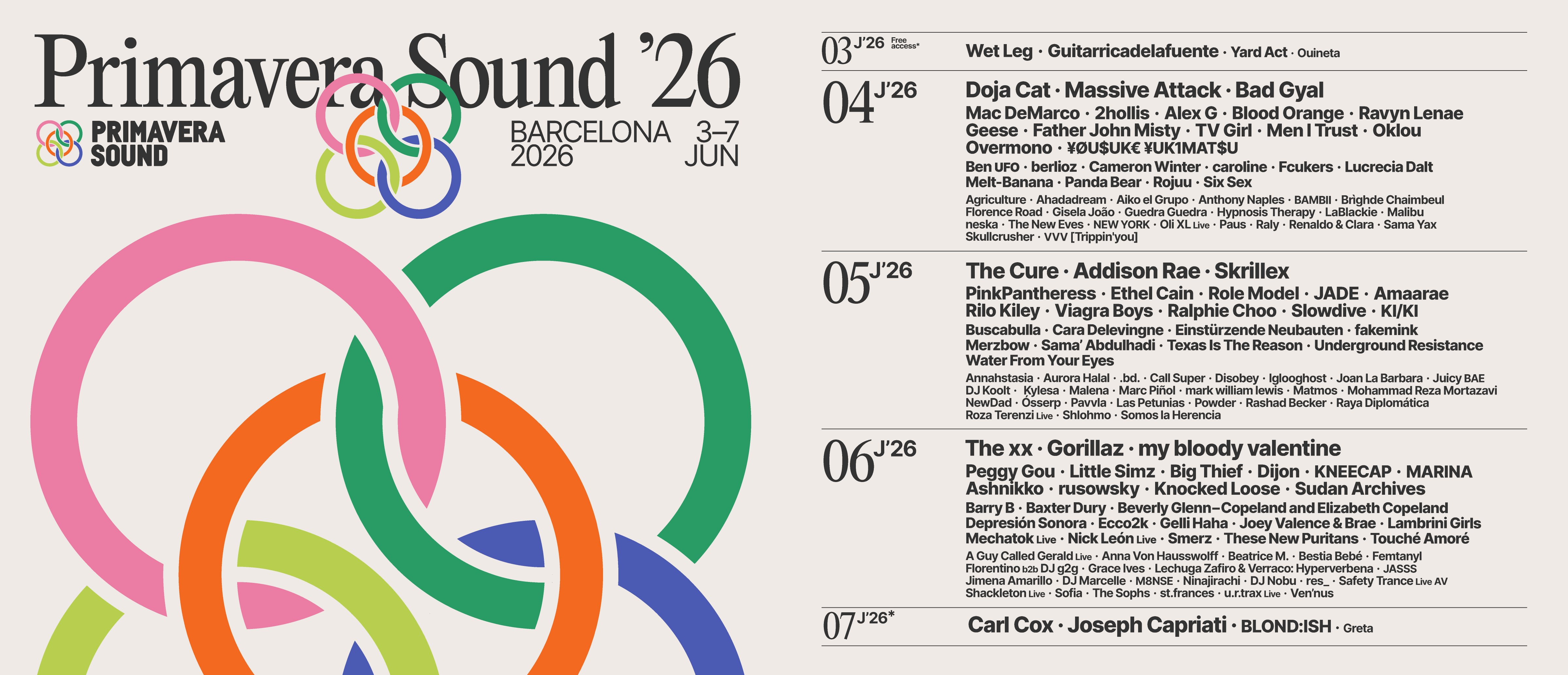 Primavera Sound Barcelona 2026 unveils its daily lineup, highlighting ...